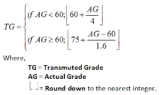 Transmutation of Grades: A Guide for Teachers ~ The Legendary Blog of ...