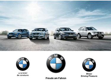 Mundo Das Marcas: BMW