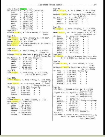 My Mother's Family History: The Picketts or Piggotts migrated from ...