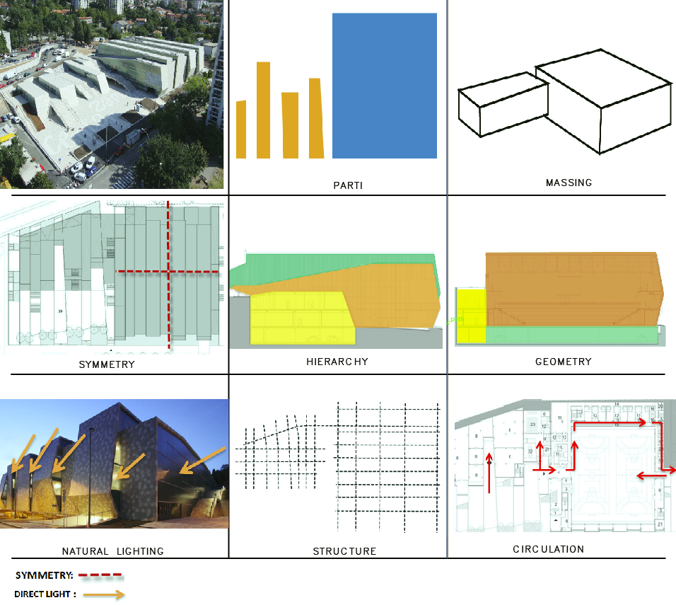 ARCH3610_Sp2013_ANGELY.CEDENO: TYPOLOGY