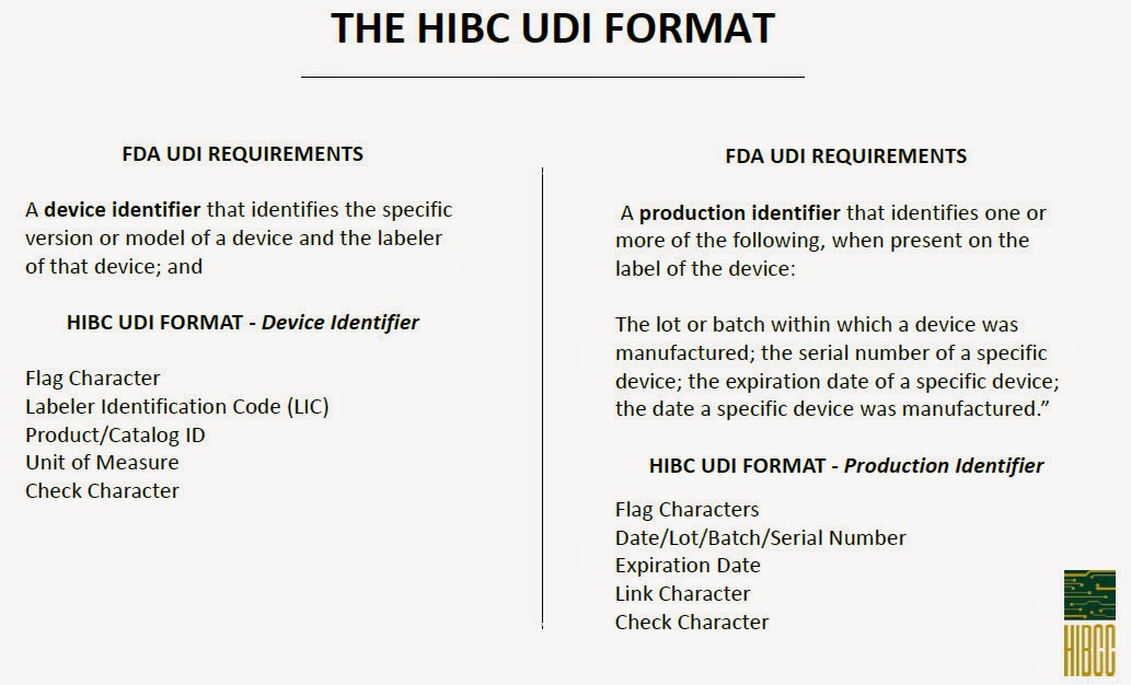 Occasional Brief Observations: Could the "Good ID" be better?