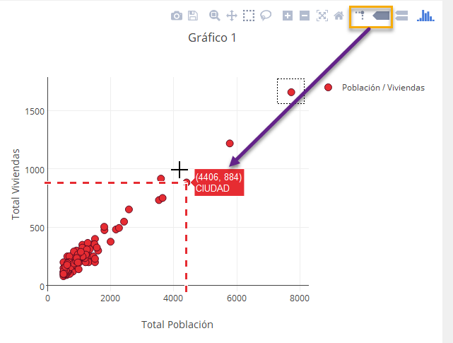 BLOG CARLOS CARBAJAL : Generando Gráficos con Data Plotly en QGIS 3