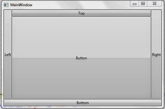 Masterminds dotnet: WPF DockPanel Layout Control
