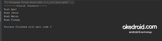 Belajar Memakai Iterator Pada Aktivitas Java - Java Media Kita