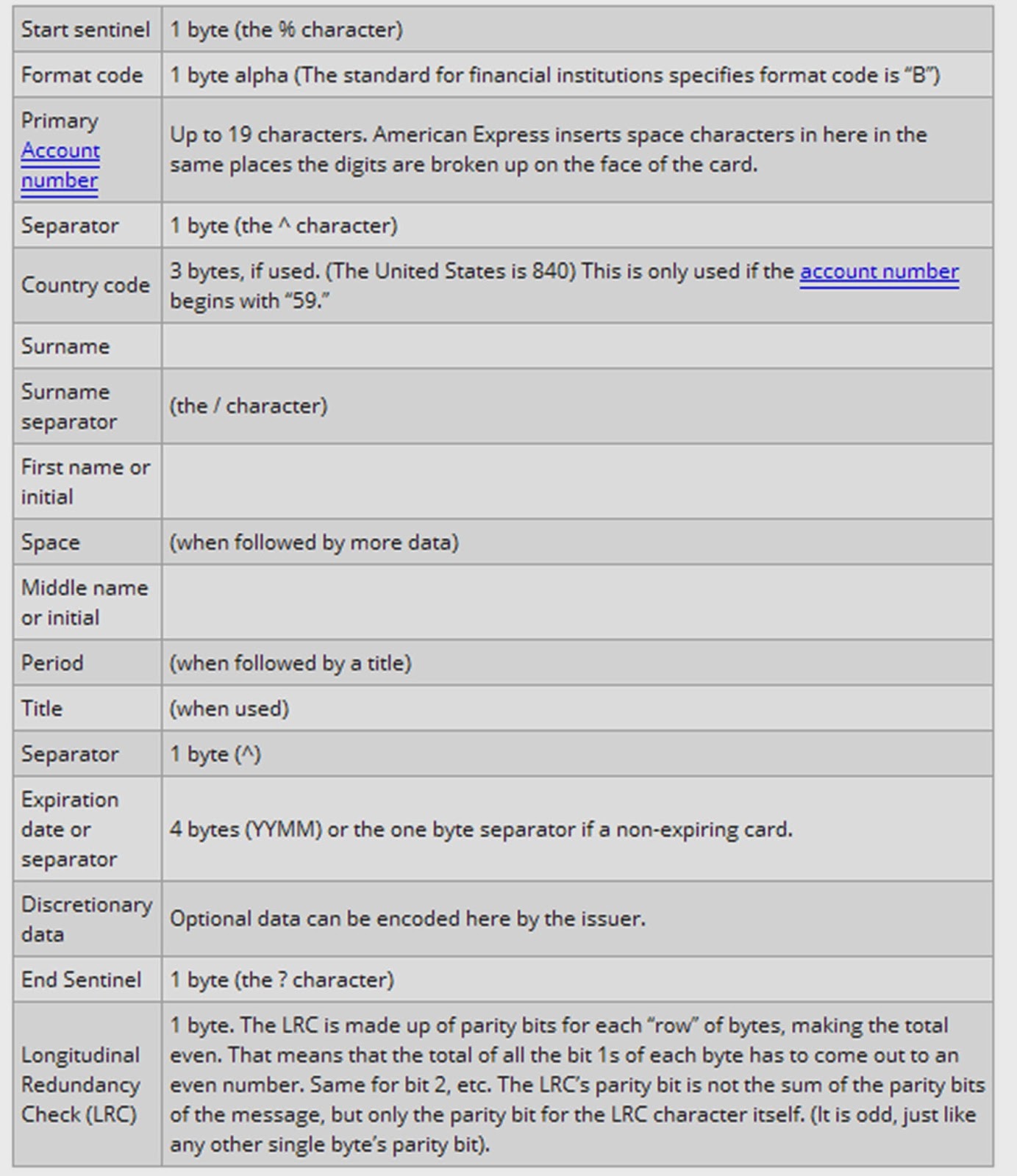 BriMor Labs: Quick overview of how some RAM scrapers work