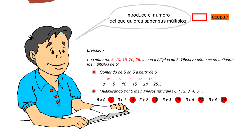 VACACIONES DIVERTIDAS CON LAS MATES: MÚTIPLOS DE UN NÚMERO