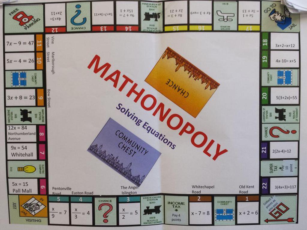Guamodì Scuola: Mathonopoly: si gioca a Monopoli... con la matematica!