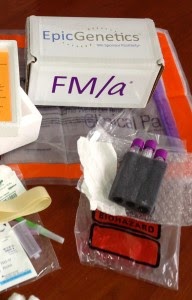 Fibro Blah Blah Blog : Is it Fibromyalgia, CFS or Gluten sensitivity