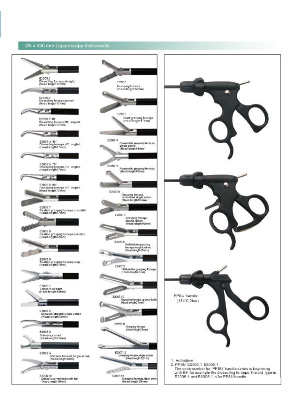 All Laparoscopic Instruments: Laparoscopic Instruments All Laparoscopic Instruments: Laparoscopic Instruments