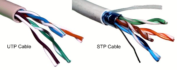 مدونة علوم الحاسوب الالكترونية: أنواع الكبلات Cables Types