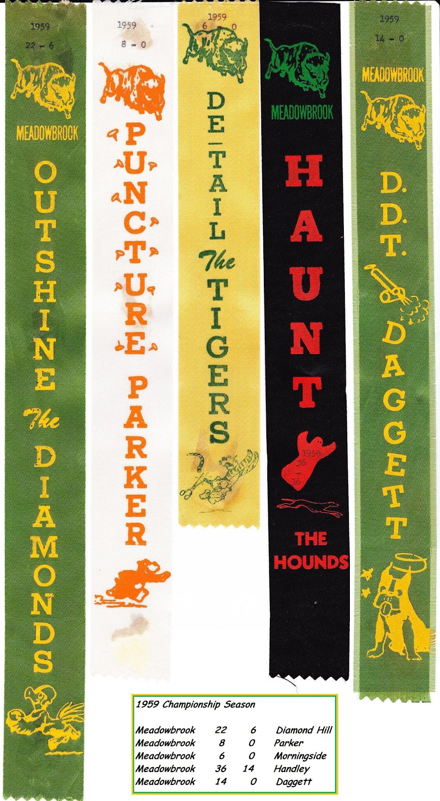 1963 Eastern Hills High School EHHS Highlanders: 1959 - 1962 School ...