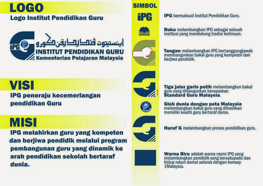 JABATAN SENI VISUAL DAN MUZIK: Spesifikasi Standard Logo Institut ...