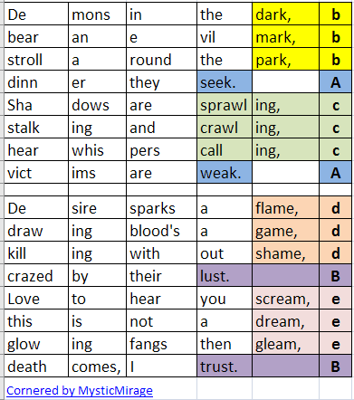 Poetry Forms : Cyhydedd hir