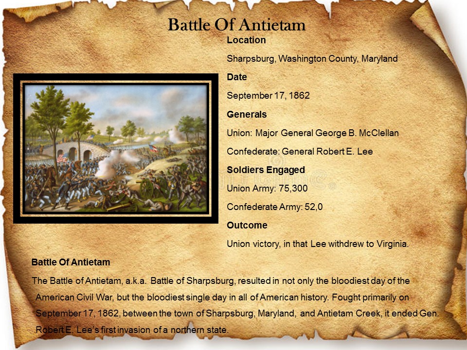 Civil War of United States