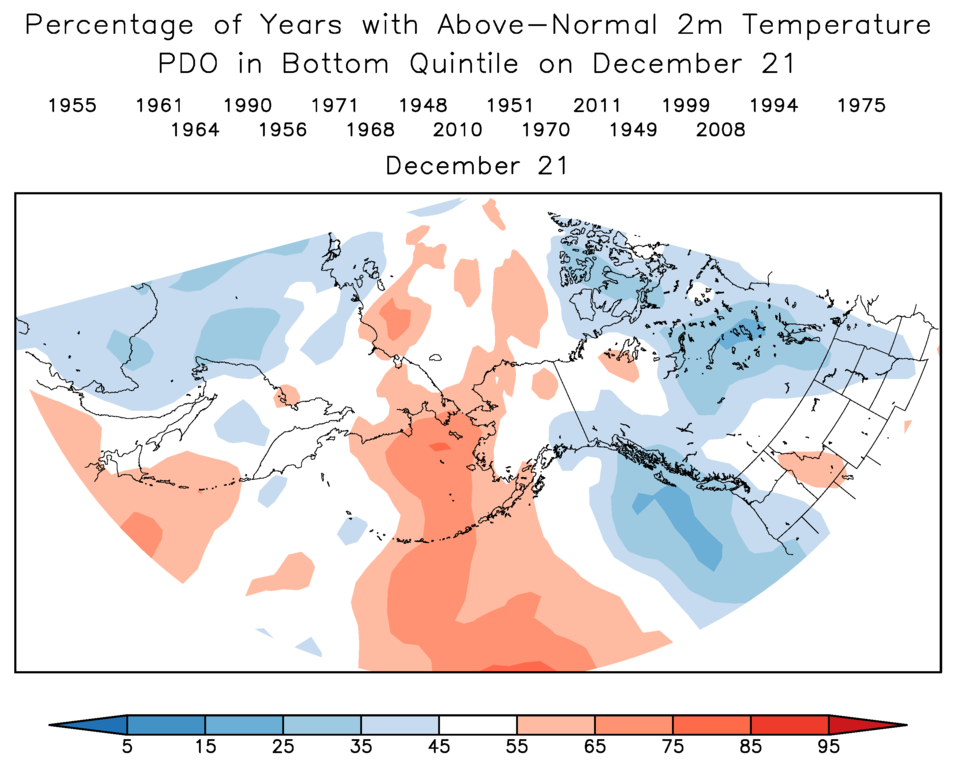 Deep Cold: Alaska Weather & Climate: Negative PDO Seasonality
