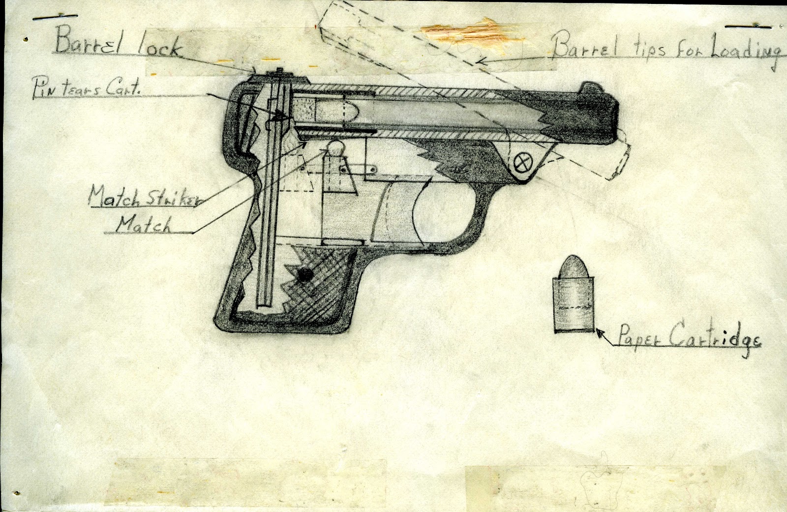 Museum Receives Corrections-related Collection from Grand Traverse ...