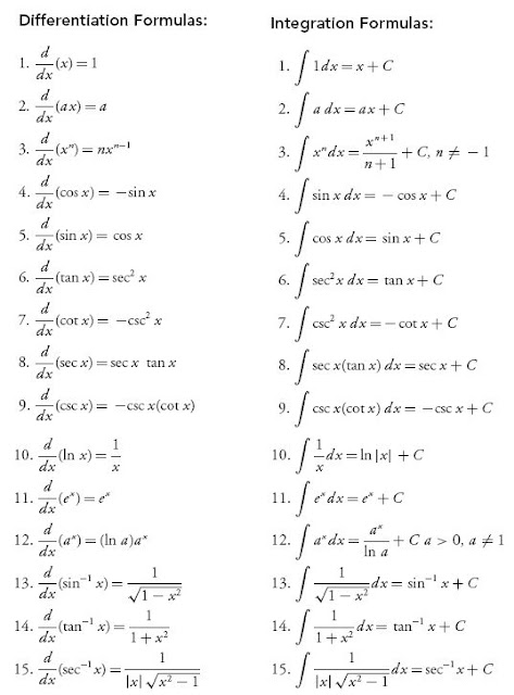 MECHANICAL BOOSTER: CALCULUS FORMULAS