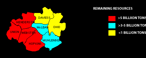 Ohio County, Kentucky History: COAL FIELD DIRECTORY – 1921