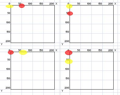 Android: Gradients -- A deeper look