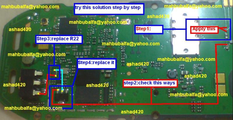 NOKIA 1280 ALL HARDWARE SOLUTION - SBBITZS