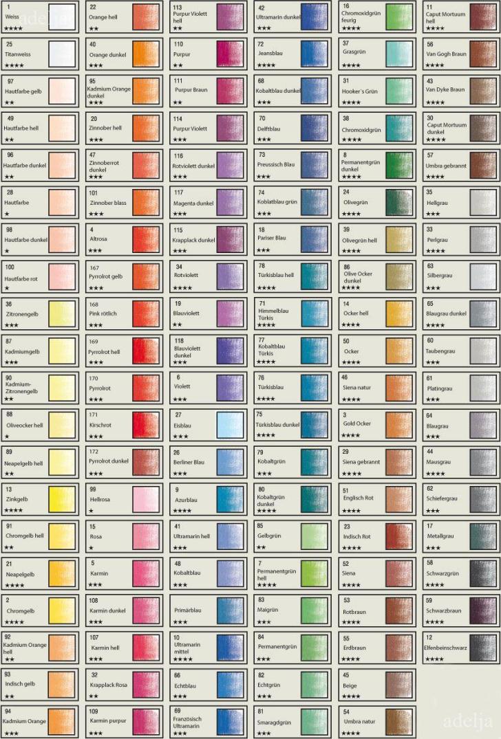 Batalha dos lápis de cor: Nome de cores