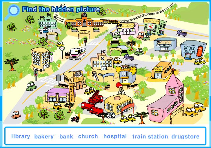 English Didactics in Primary Education: Places in town