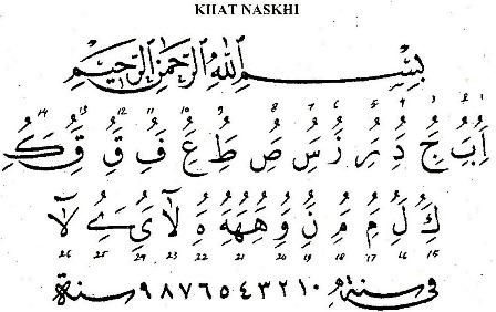 Mengenal Khat Naskhi Pengertian Sejarah Ciri Cirinya - vrogue.co