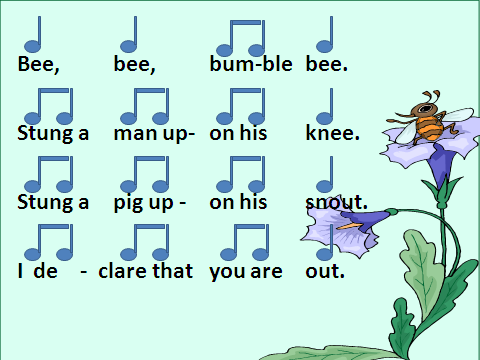 The Sweetest Melody: So and Mi Lesson Bundle