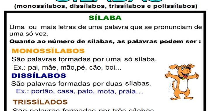 Shuly e o EJA: MONOSSÍLABA, DISSÍLABA, TRISSÍLA E POLISSÍLABA