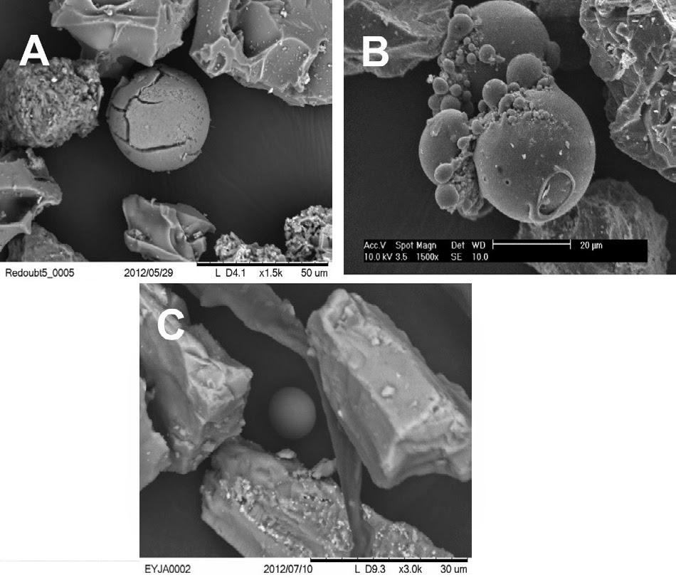 Sciency Thoughts: The formation of glassy spherules in volcanic ash ...