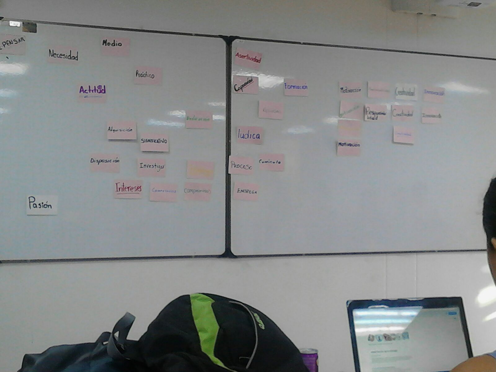 Estrategias Pedagógicas Innovadoras en el Aula: Elementos proceso ...