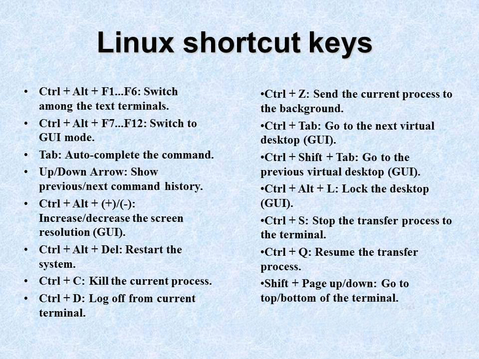 Linux Shortcut Keys Synopsis For Study linux-shortcut-keys-synopsis-for-study