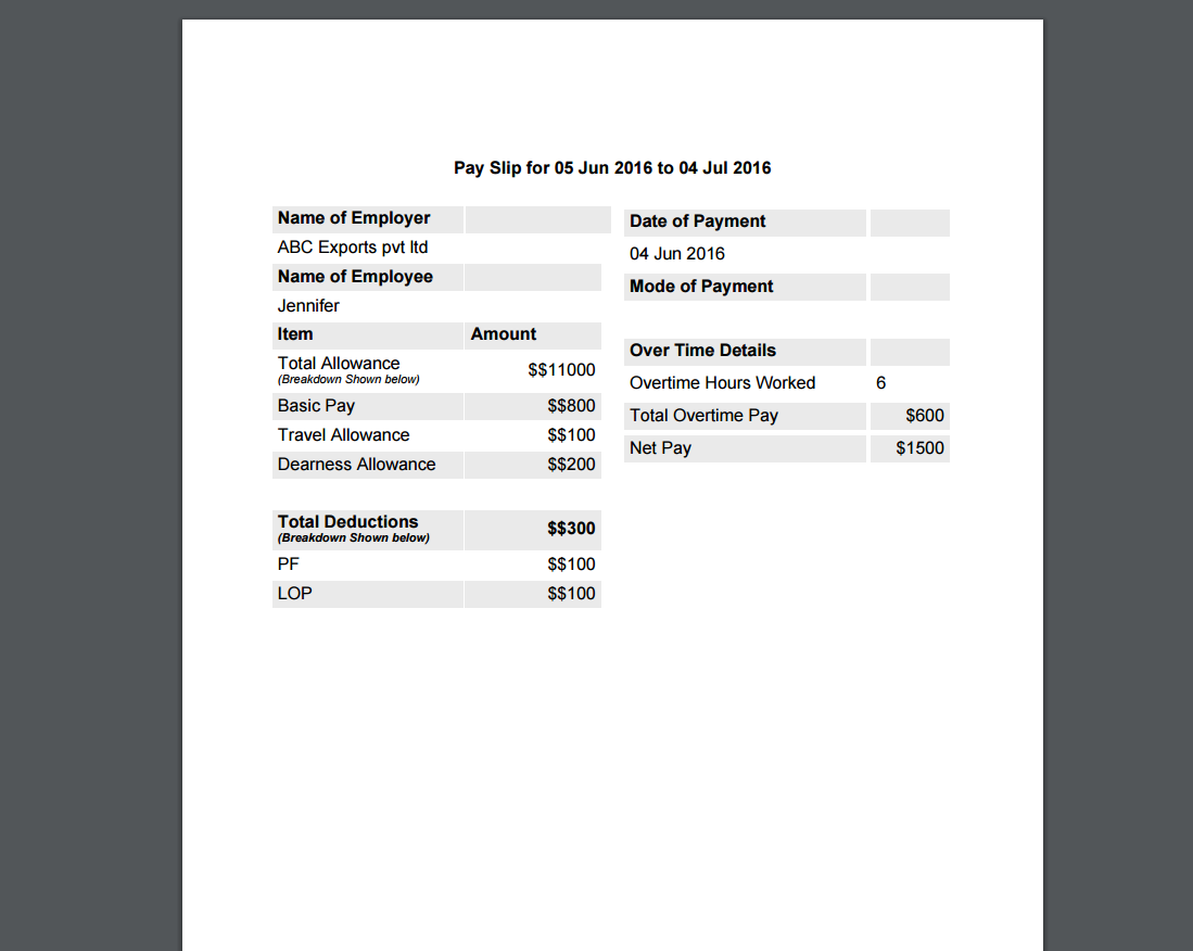 Coder Surface Dynamic Pdf With C Sharp Mvc And Itextsharp