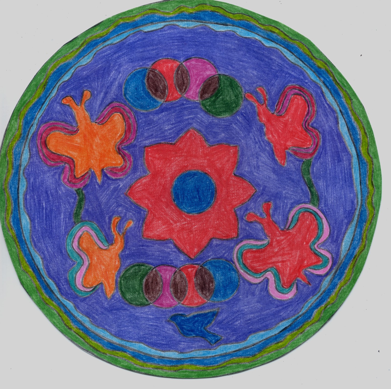 Bringing along OCD . . . : Mandalas