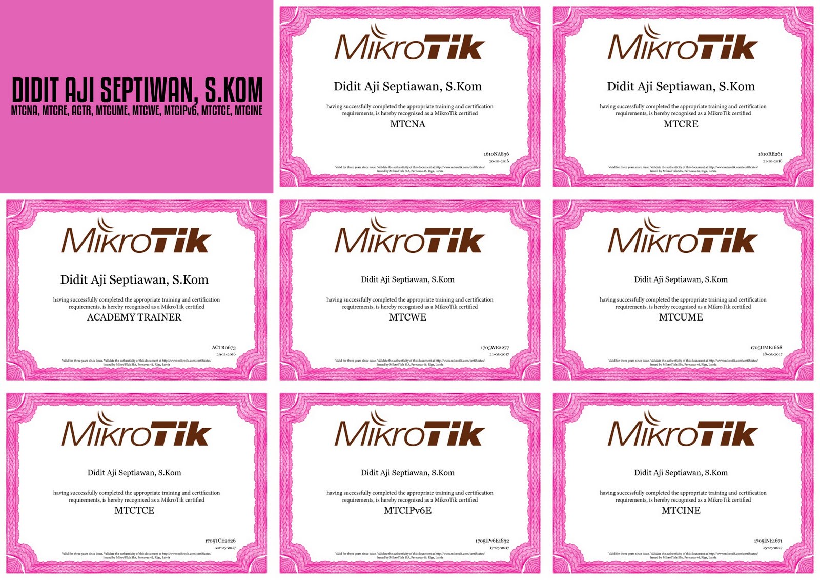 8 Sertifikat dari Mikrotik - Mikrotik Academy SMK N 2 Tambusai Utara