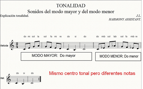 Lenguaje musical 2: La Tonalidad