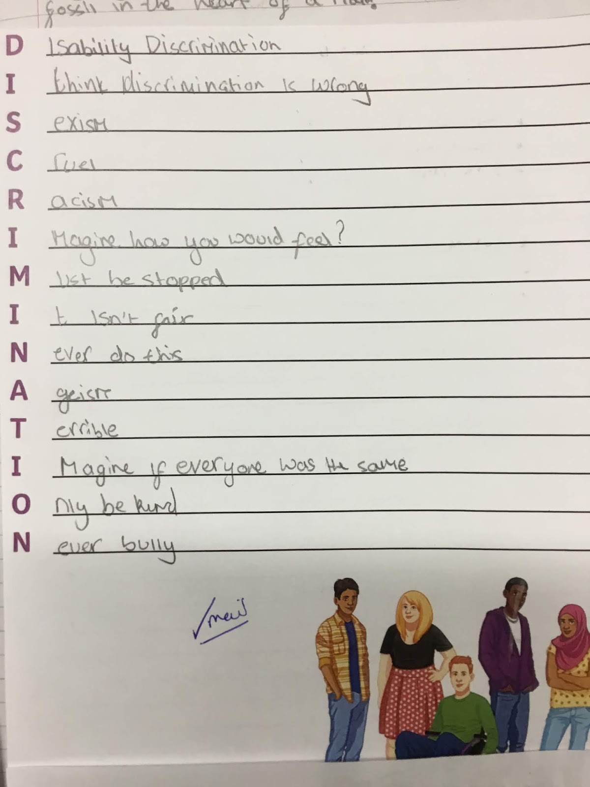 Broadford Year 5/6: Year 5- Discrimination Discussion