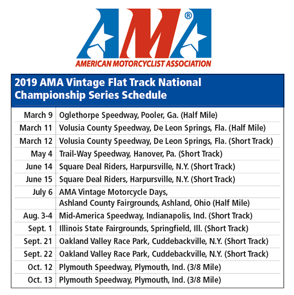 American Motorcycle Design: AMA Vintage Flat Track National ...