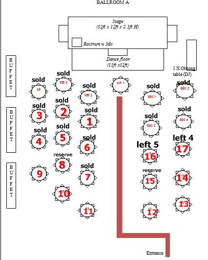 Baile de Máscarade: Ballroom Floor Plan
