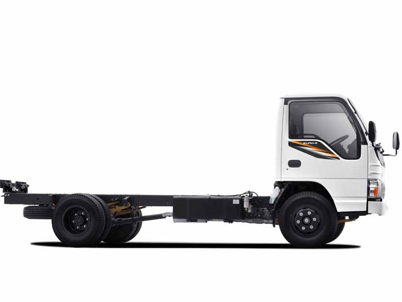 TRUK ISUZU: ISUZU ELF NKR 71 HD HARIMAU