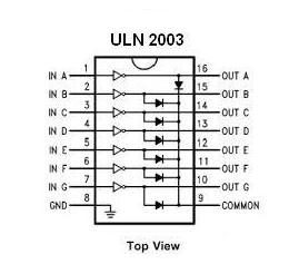 8051 microcontroller: ULN 2003 Relay Driver Circuit For 8051 ...