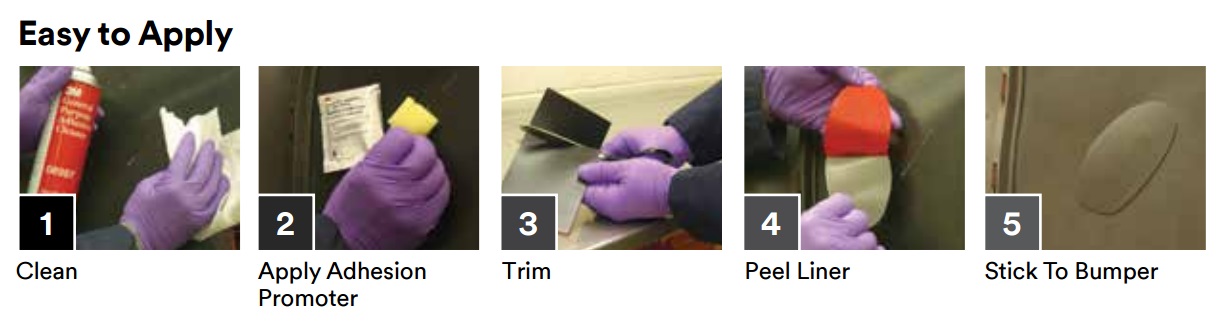 Plastic Repair / 3M Car Body Repair Products