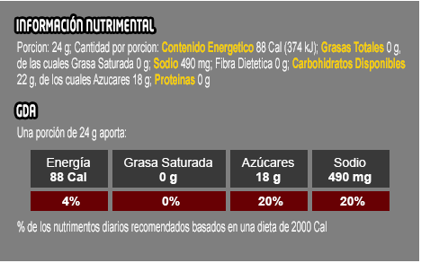 dulces sonrics : Rocka leta (Rockaleta paleta)