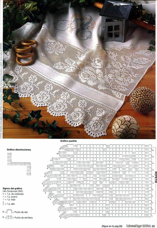 Victoria - Handmade Creations : Εντυπωσιακή δαντέλα για σεμέν, πετσέτες