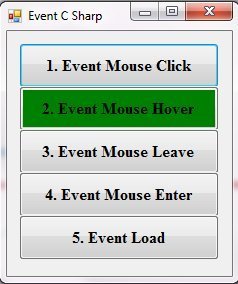 Programming: Mengenal Event-Event Yang Ada Di Dalam C# (CSharp)