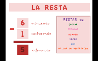 OPERACIONES MATEMÁTICAS: LA RESTA