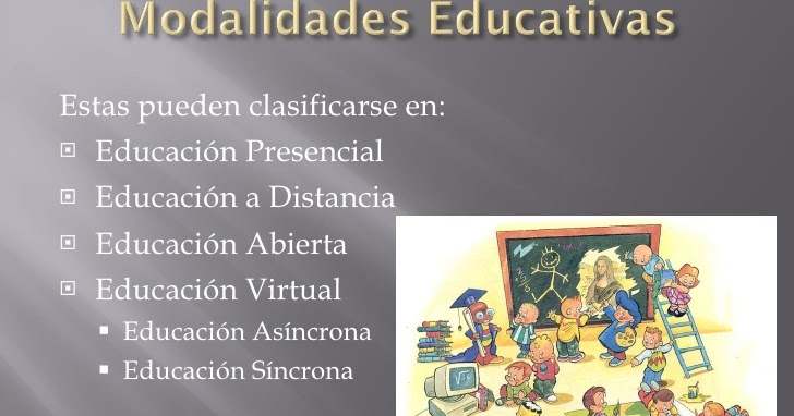 introducción a la comunicación : Modalidades de la educación