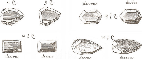 Diamond History - Diamonds And Jewelry Planet