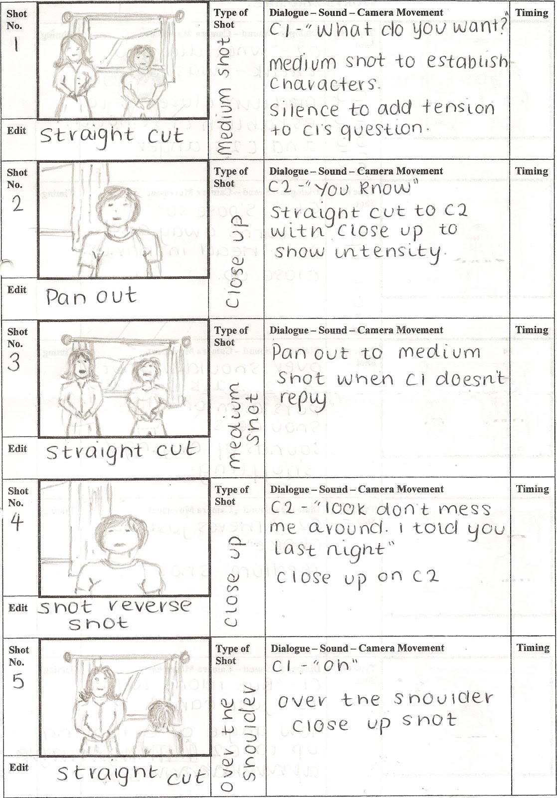 CMB12: Dialogue to storyboard