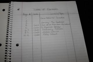 Apples 4 Bookworms: "Come Follow Me" INBs